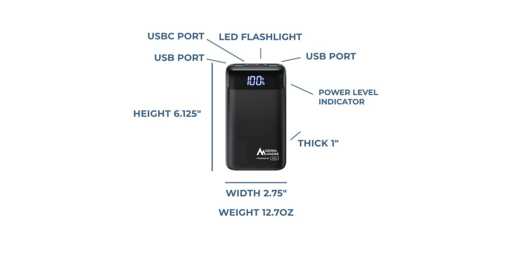 Power Pack | USB-C High Output Camp Battery Dust Proof & Water Resista